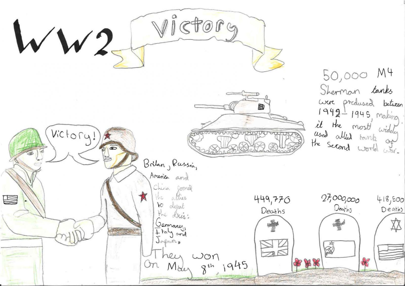 KS2 Entries from the VE Day Poster Competition